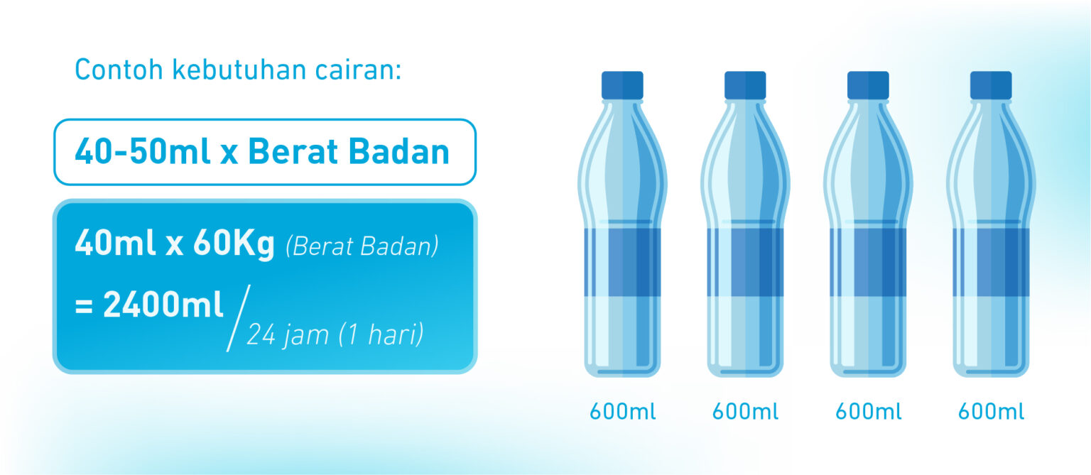 Rumah Sakit Santo Borromeus