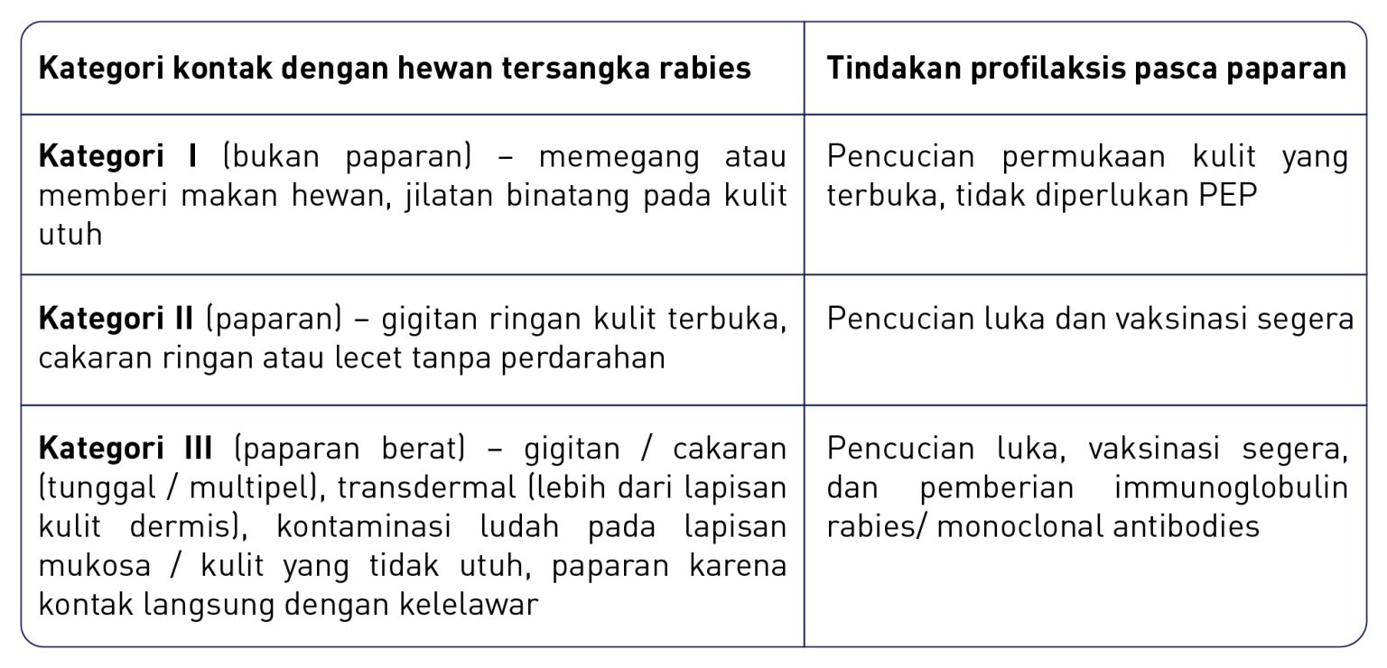 Rumah Sakit Santo Borromeus